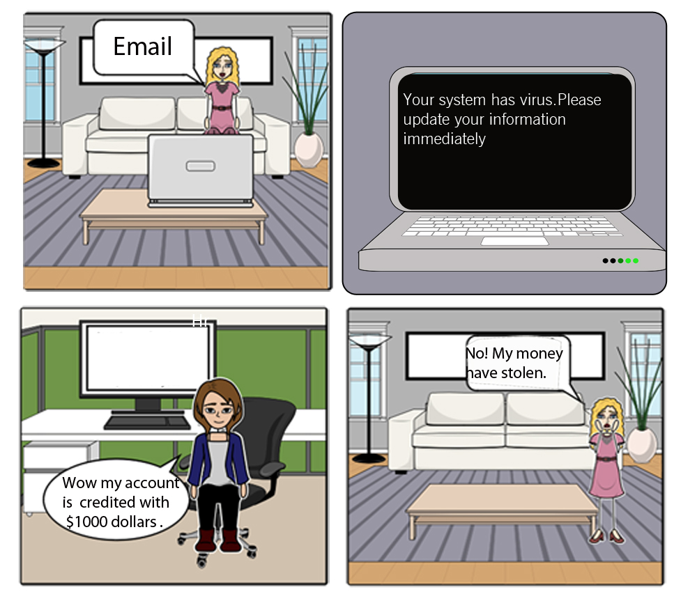 Email Fradulent Scams Cartoon | Phishing Scam | Credit Card fraud ...